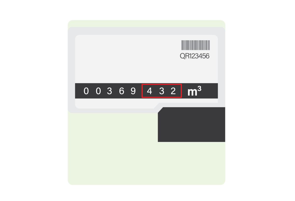 Understanding your meter | EnergyAustralia