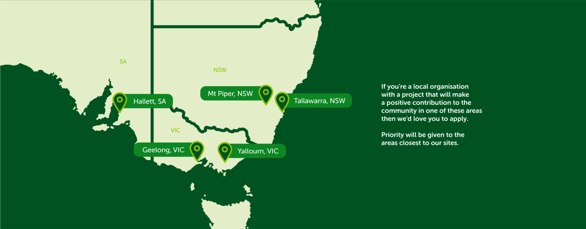 Community grants | EnergyAustralia